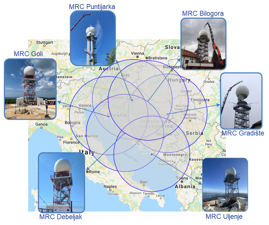 DHMZ - Državni hidrometeorološki zavod