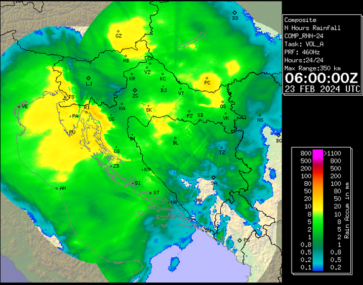 DHMZ - Državni hidrometeorološki zavod